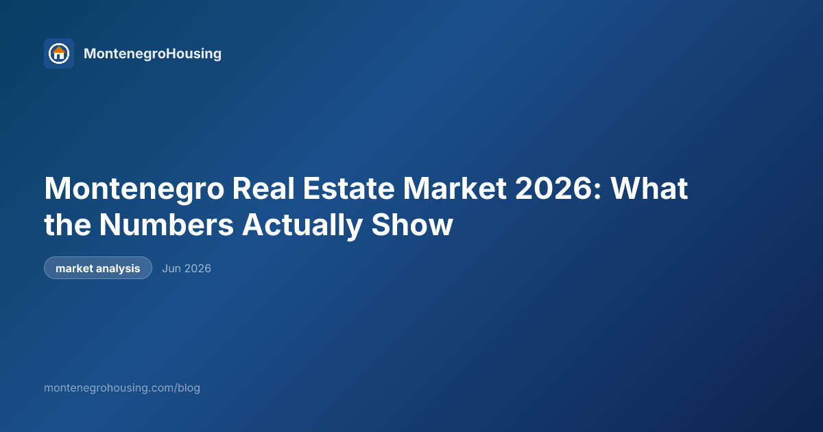 Montenegro Real Estate Market 2026: Prices, Trends & Data | MN Housing